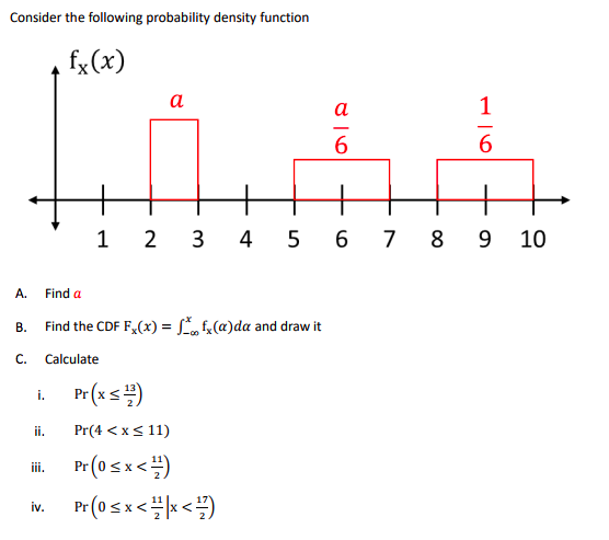 Solved Consider the following probability density function | Chegg.com