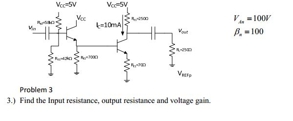 Solved Find The Input Resistance Output Resistance And