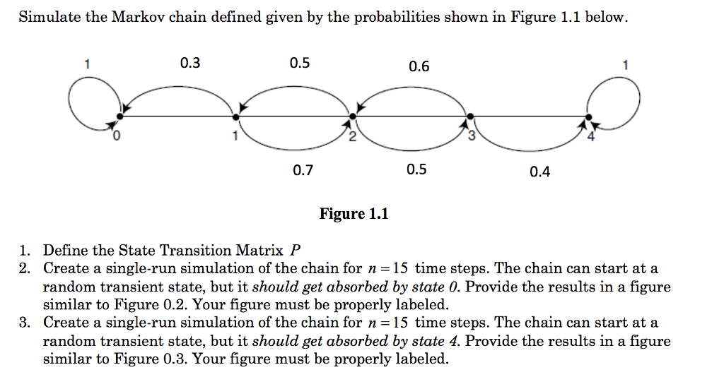 Simulate the Markov chain defined given by the | Chegg.com