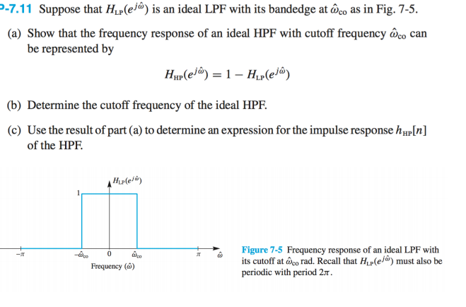 Solved Suppose that H_LP(e^j omega) is an ideal LPF with its | Chegg.com