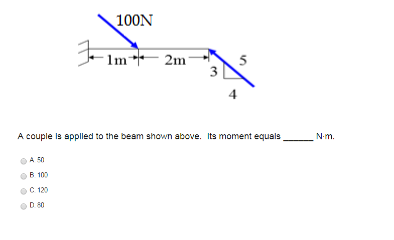 Solved A couple is applied to the beam shown above. Its | Chegg.com