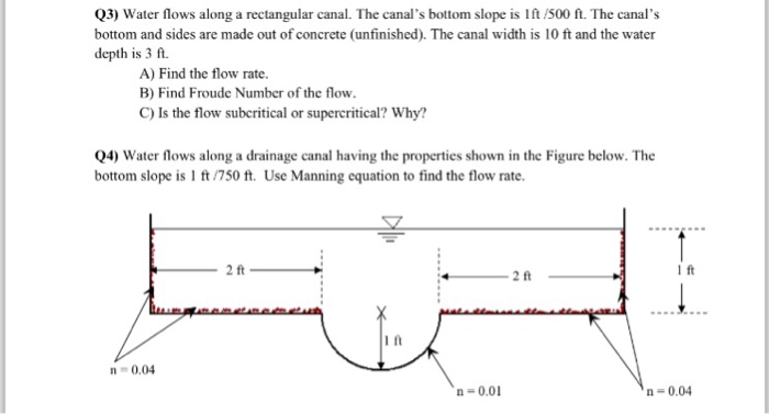 Solved Water (lows along a rectangular canal. The canal's | Chegg.com
