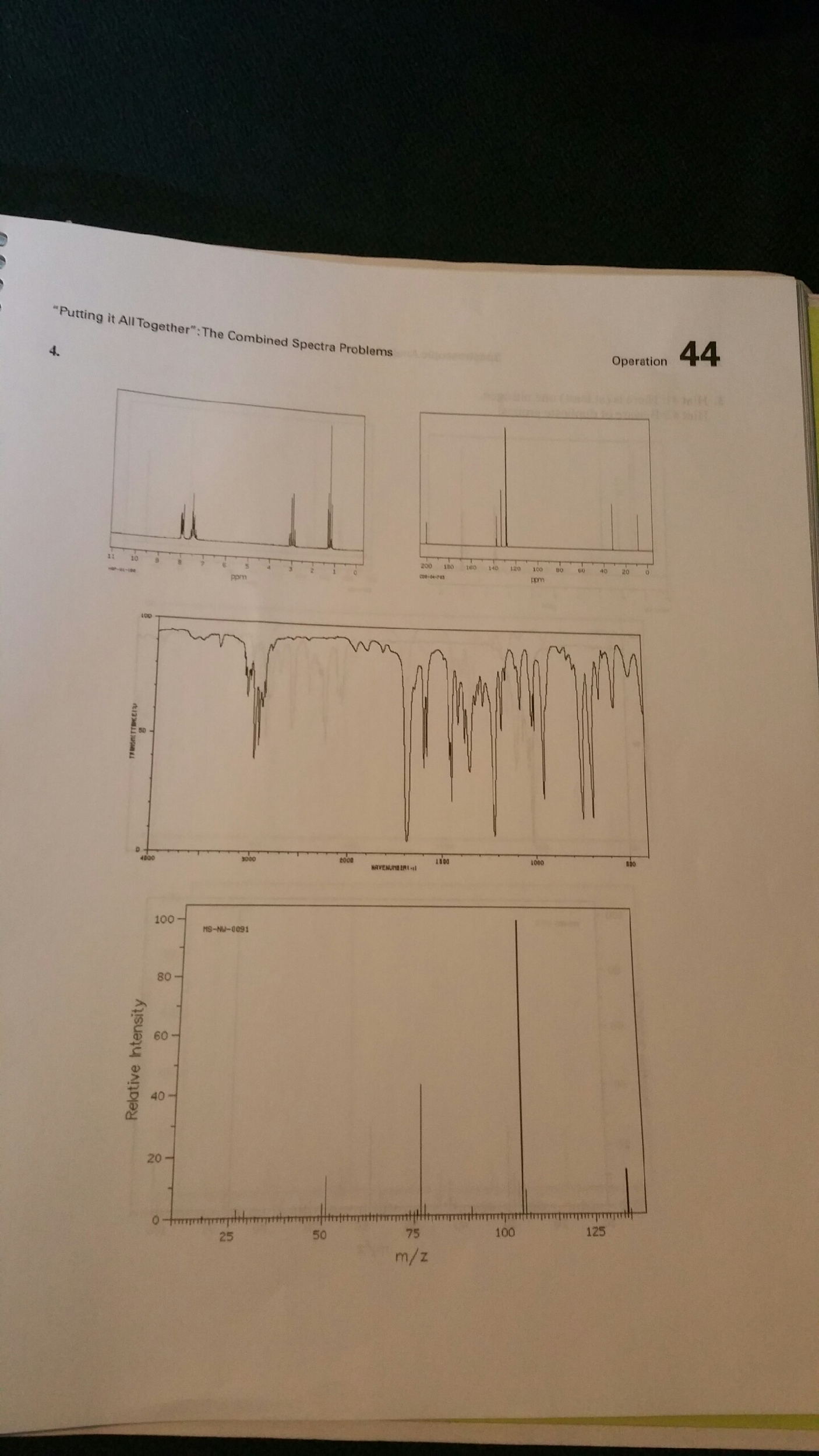Solved -Identify all major functional groups in the IR | Chegg.com