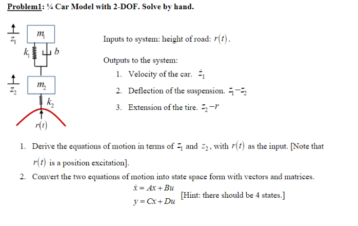 Solved Problem1: * Car Model with 2-DOF. Solve by hand. | Chegg.com
