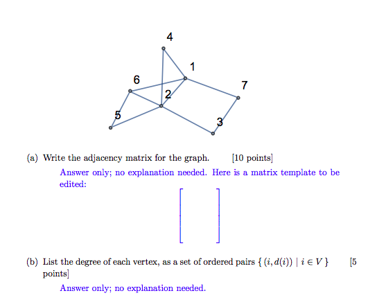 Solved 1. In a simple graph, define the degree of each | Chegg.com