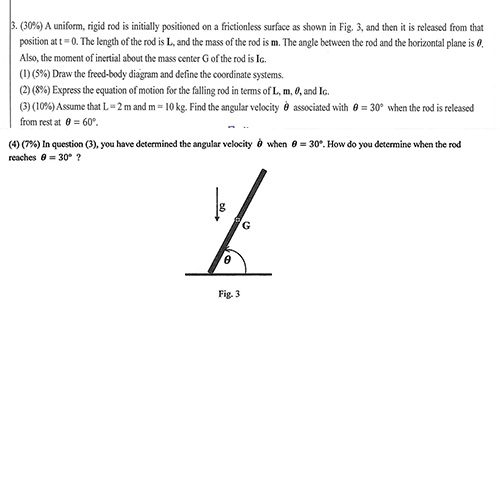 Solved 3, (30%) A uniform, ngid rod initially positioned on | Chegg.com
