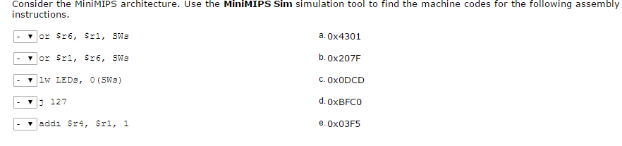Solved Consider the assembly Use the MiniMIPs Sim simulation | Chegg.com