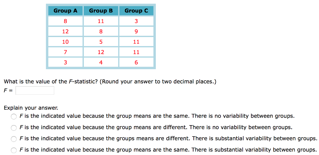 Solved: A Researcher Records The Following Data For Each O... | Chegg.com