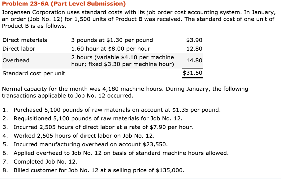 Solved Problem 23-6A (Part Level Submission) Jorgensen | Chegg.com