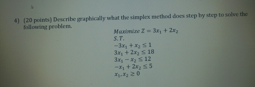 Solved Describe graphically what the simplex method does | Chegg.com