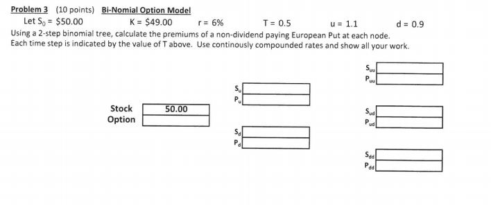 Solved Problem3 (10 points) Bi-Nomial Option Model Let So | Chegg.com