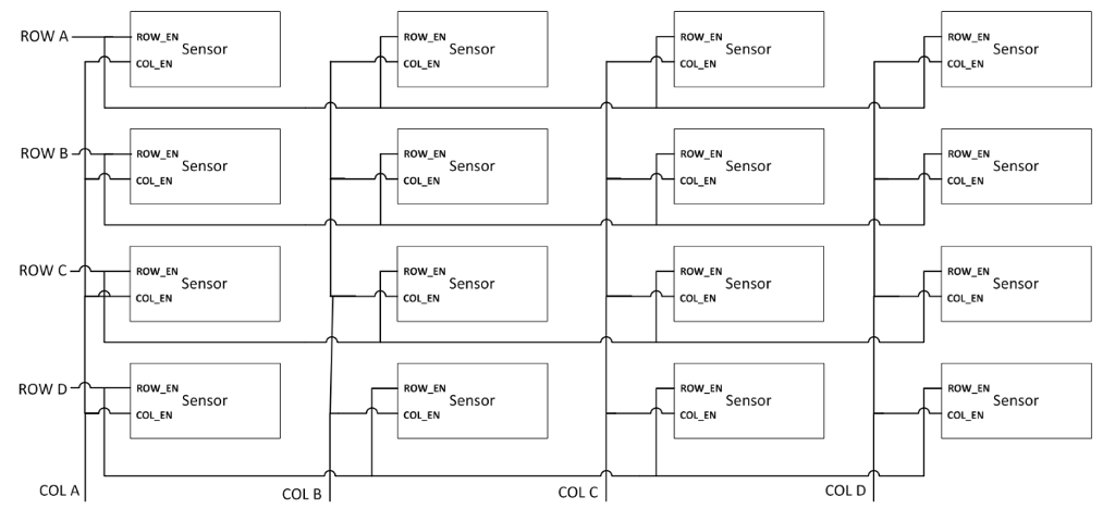 Solved You are tasked with designing a 16 element | Chegg.com
