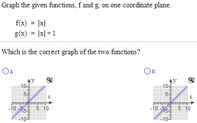 Solved Graph the given functions, f and g on one coordinate | Chegg.com