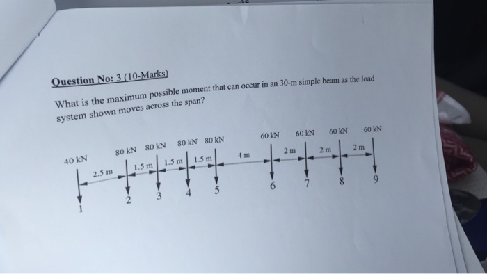 Solved Instructions: 1. Solve all questions and elucidate | Chegg.com