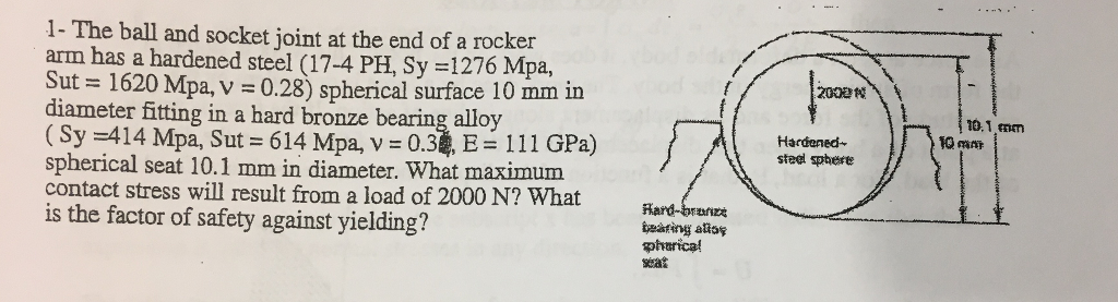 Solved 1- The ball and socket joint at the end of a rocker | Chegg.com