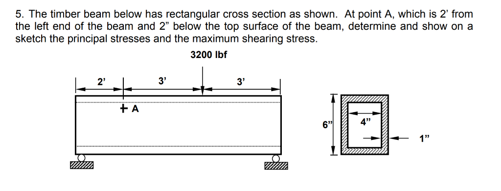 Solved 5. The timber beam below has rectangular cross | Chegg.com