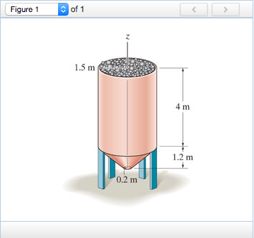 Solved Determine the outside surface area of the | Chegg.com