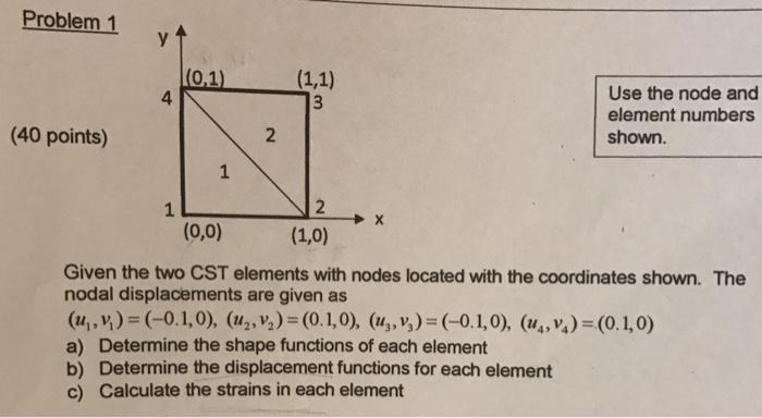 Solved Given the two CST elements with nodes located with | Chegg.com Solved Given the two CST elements with nodes located with | Chegg.com