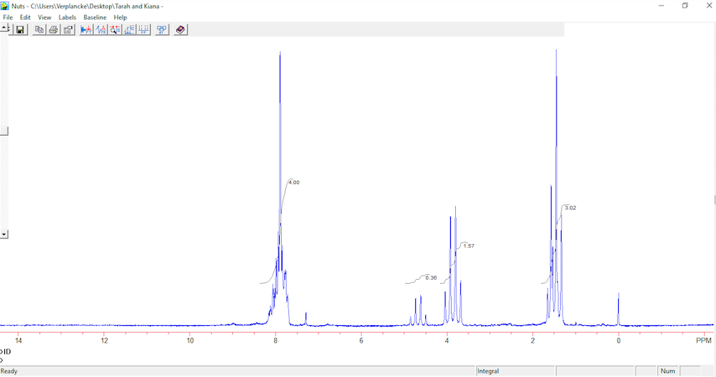 Solved 1.Calculate the relative abundance of N-ethyl and | Chegg.com
