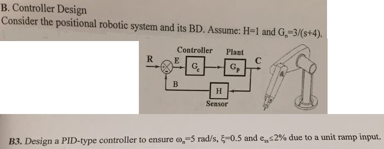 Solved Controller Design Consider the positional robotic | Chegg.com