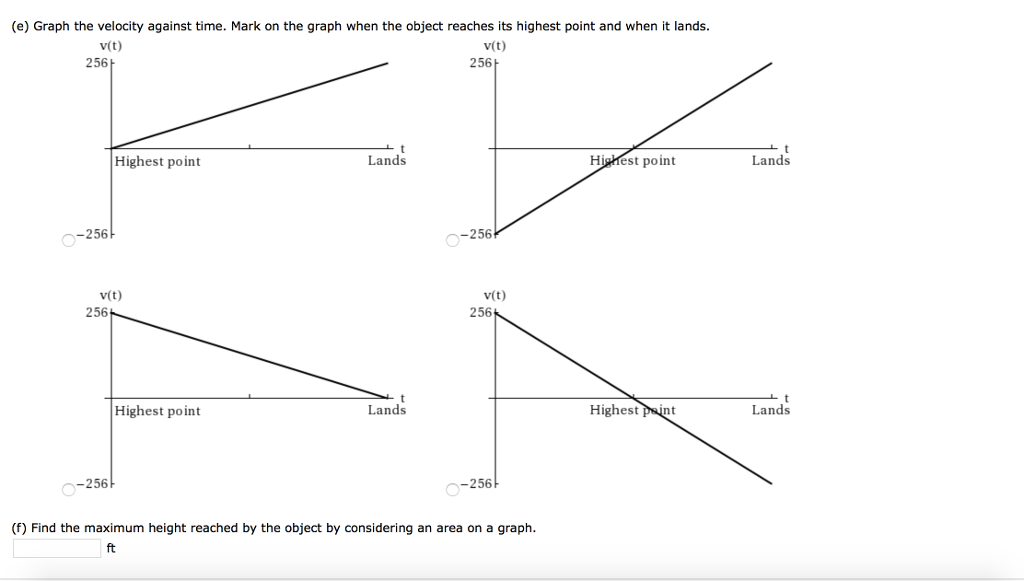 Solved An object is shot vertically upward from the ground | Chegg.com