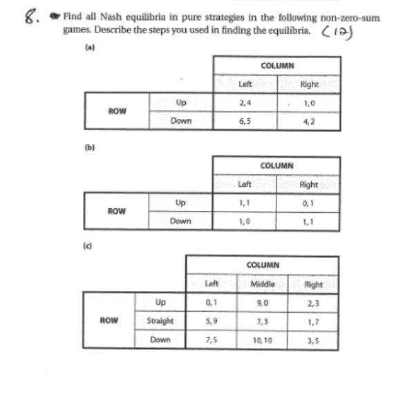 Solved Find all Nash equilibria in pure strategies in the | Chegg.com