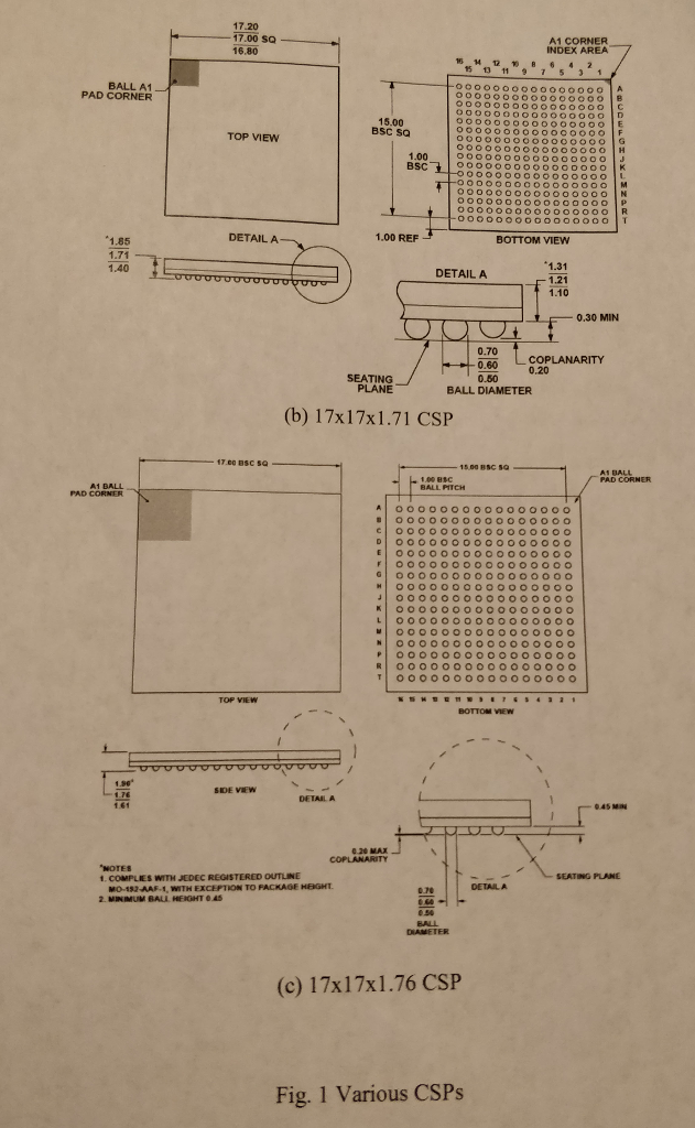 (g) The solder joint fatigue life of these CSPs can | Chegg.com