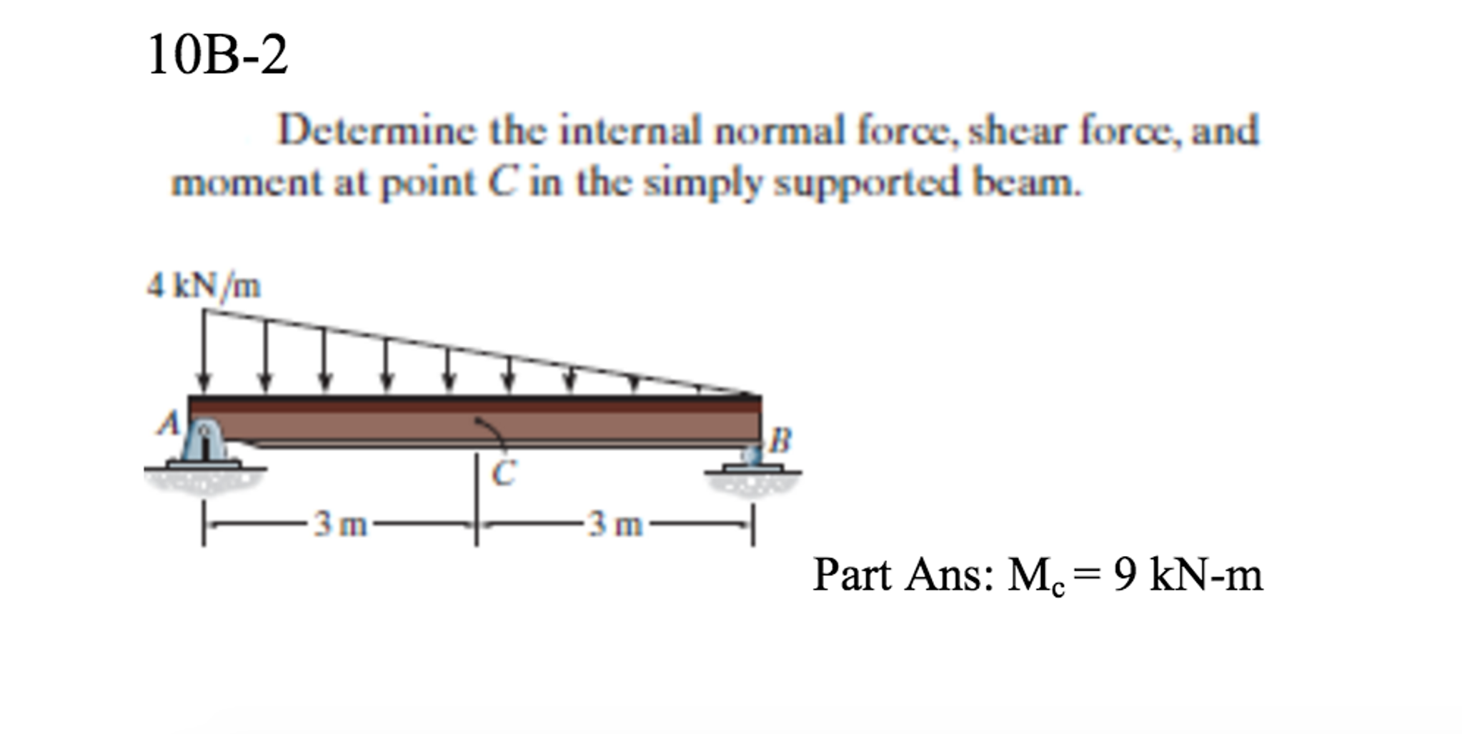 Solved Determine the internal normal force, shear force, and | Chegg.com