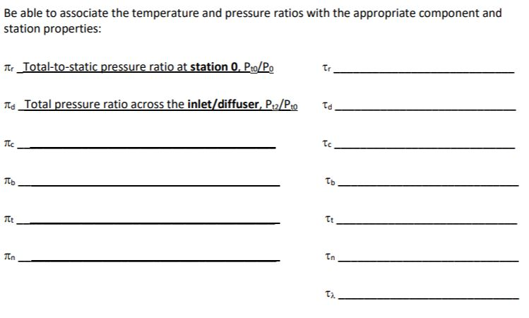Solved Be able to associate the temperature and pressure | Chegg.com