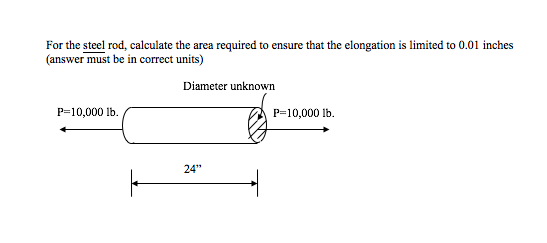 Solved For the steel rod, calculate the area required to | Chegg.com