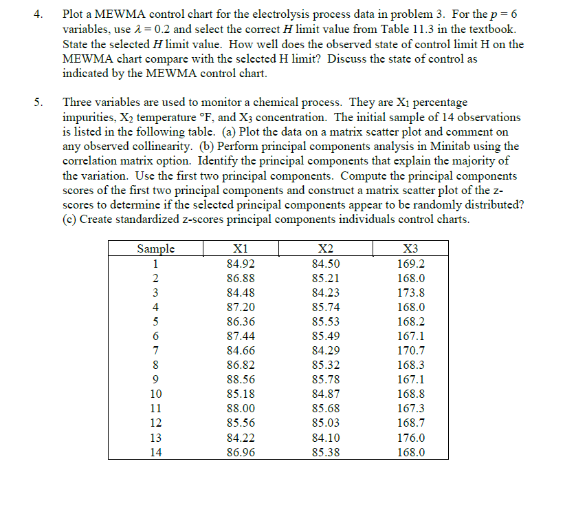 4. Plot a MEWMA control chart for the electrolysis | Chegg.com
