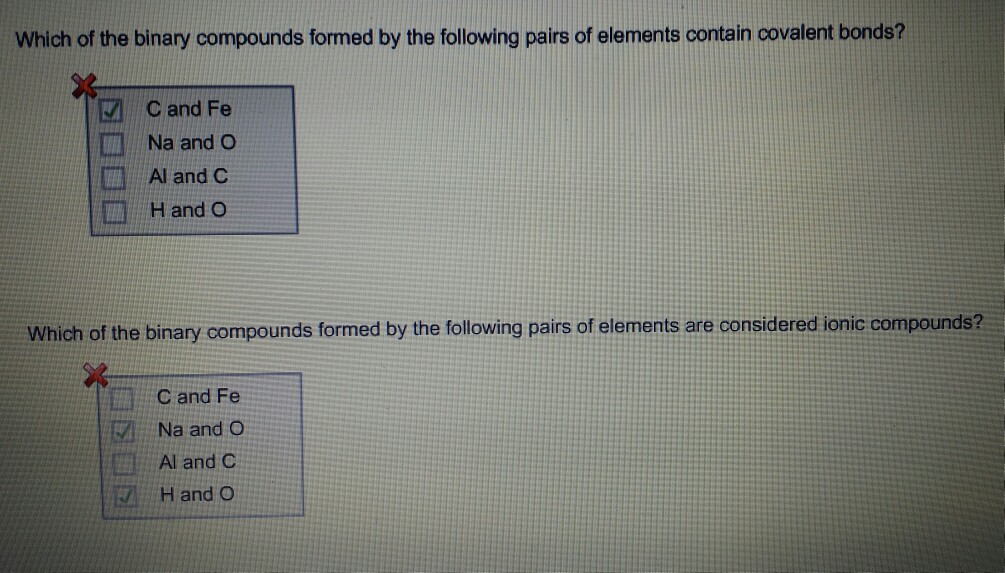 Solved Which of the binary compounds formed by the following | Chegg.com