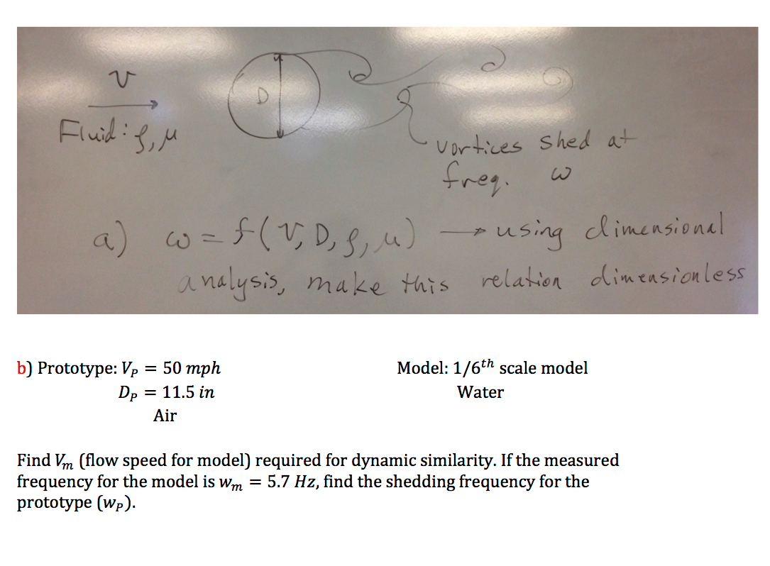 Solved Fluid mechanics problem w = f(v, D, s, u) rightarrow | Chegg.com