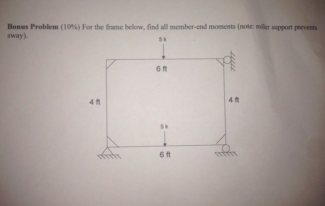 Bonus Problem (10%) For the frame below, find all | Chegg.com