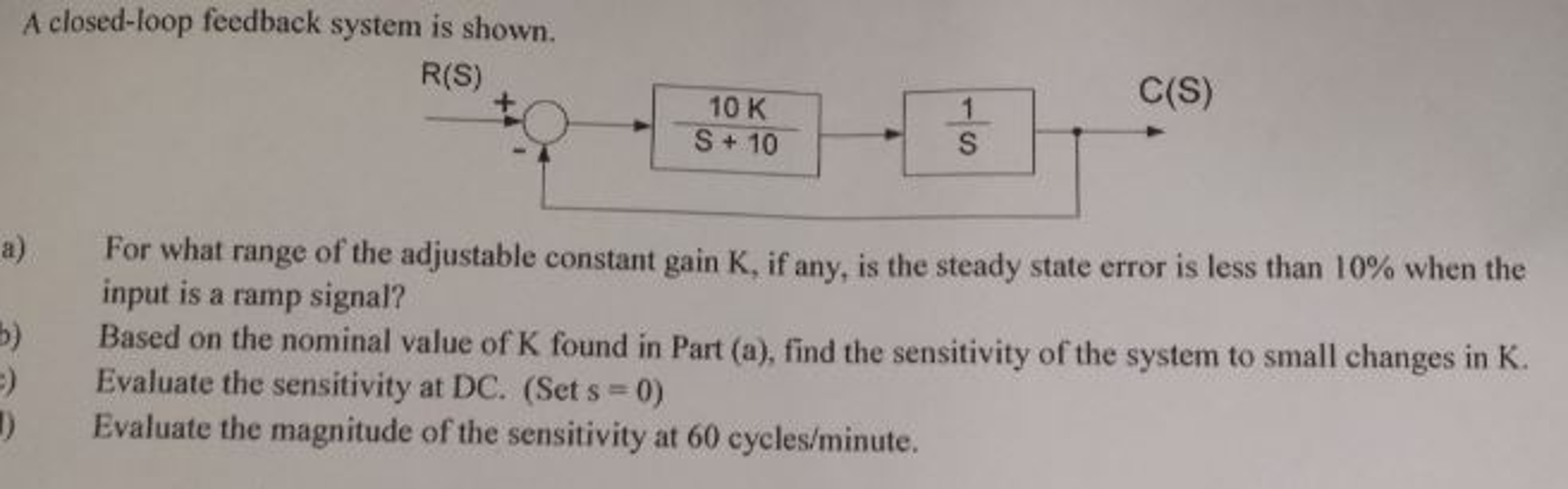 Solved A closed-loop feedback system is shown. For what | Chegg.com
