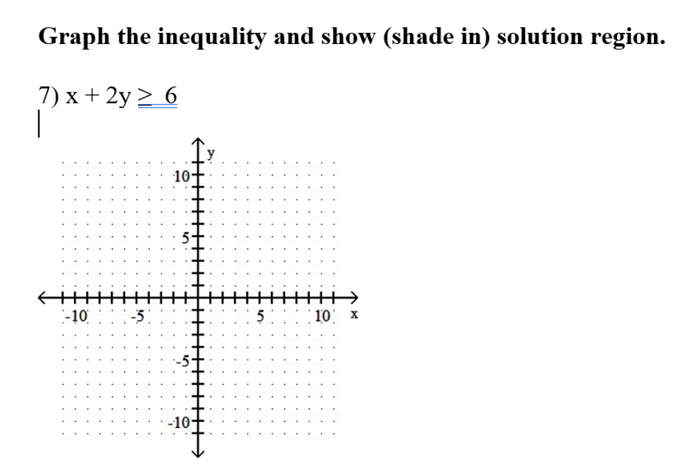 Solved Graph the inequality and show (shade in) solution | Chegg.com