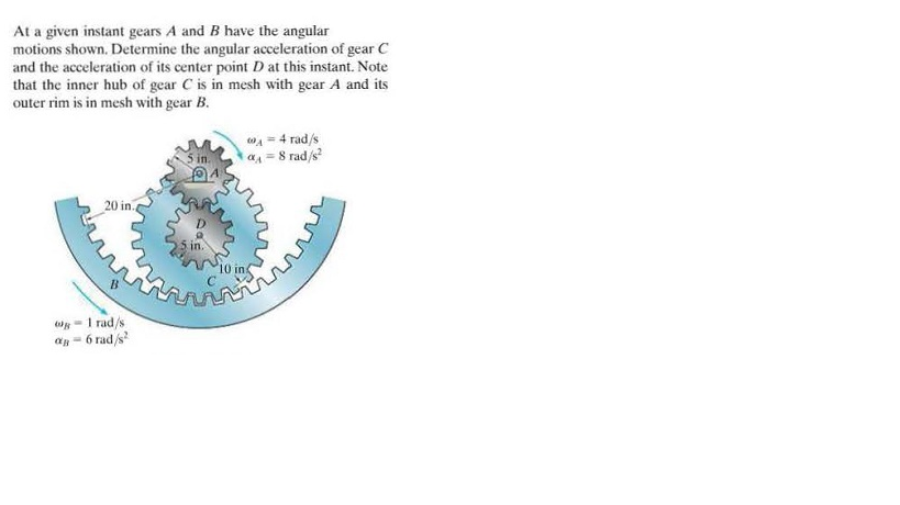 Solved At a given instant gears A and R have the angular | Chegg.com