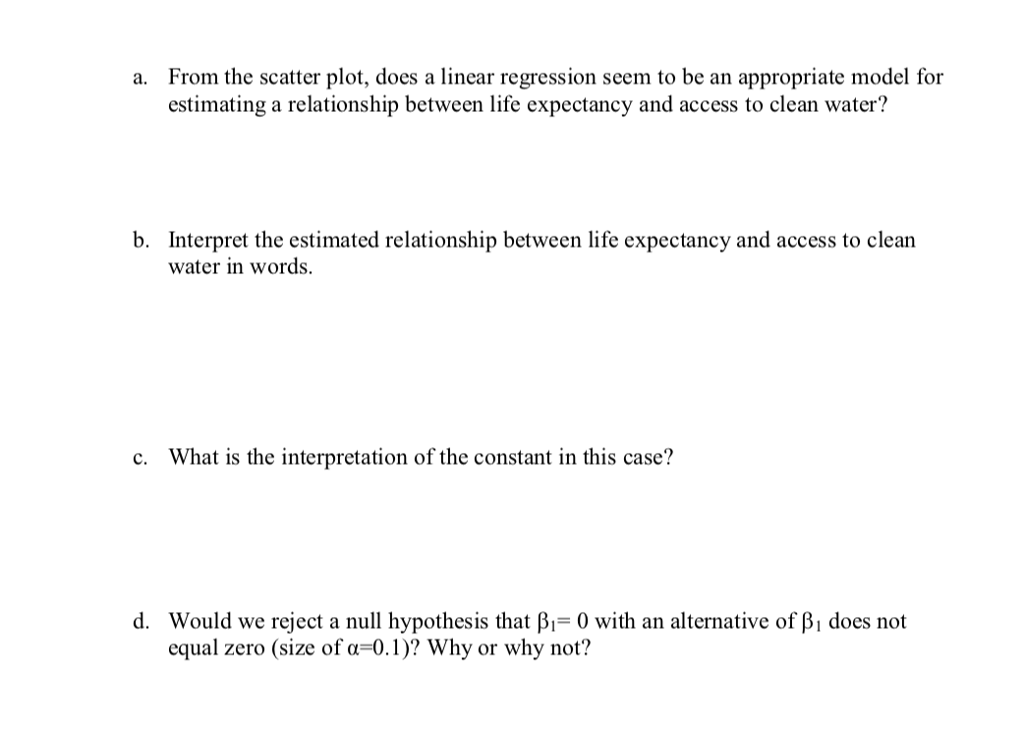 Solved Problem 2: Stata has several datasets that can be | Chegg.com