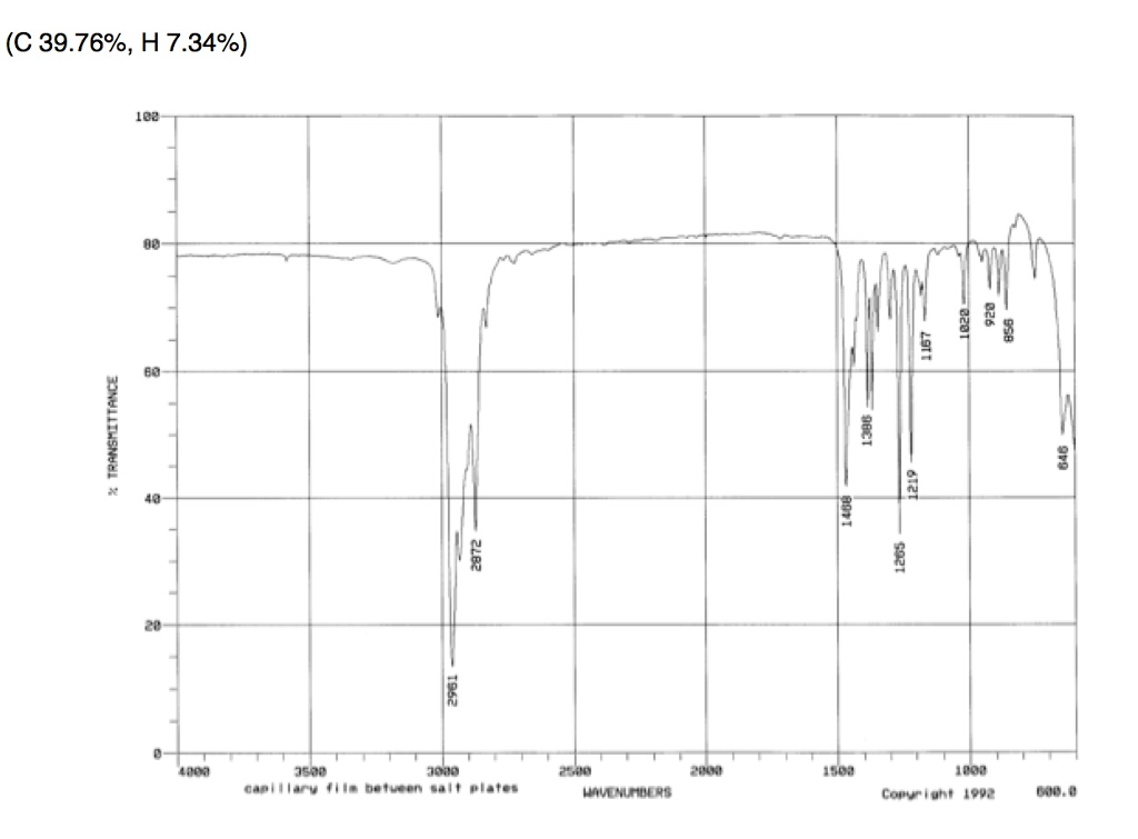 Solved Systematically solve the structure for each one and | Chegg.com