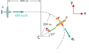Solved 1) Plane B is flying in a circular path described by | Chegg.com