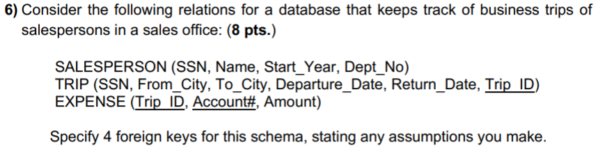 Solved 6) Consider the following relations for a database | Chegg.com