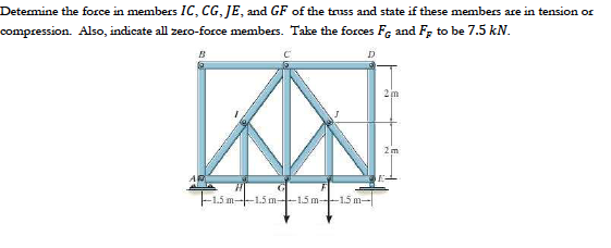 Solved Determine the force in members IC, CG, JE, and GF of | Chegg.com