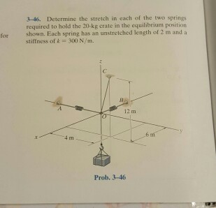 Solved 3-46. Determine the stretch in each of the two | Chegg.com