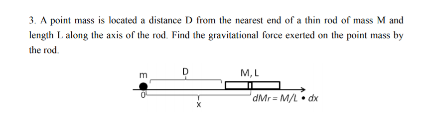 Solved A point mass is located a distance D from the nearest | Chegg.com