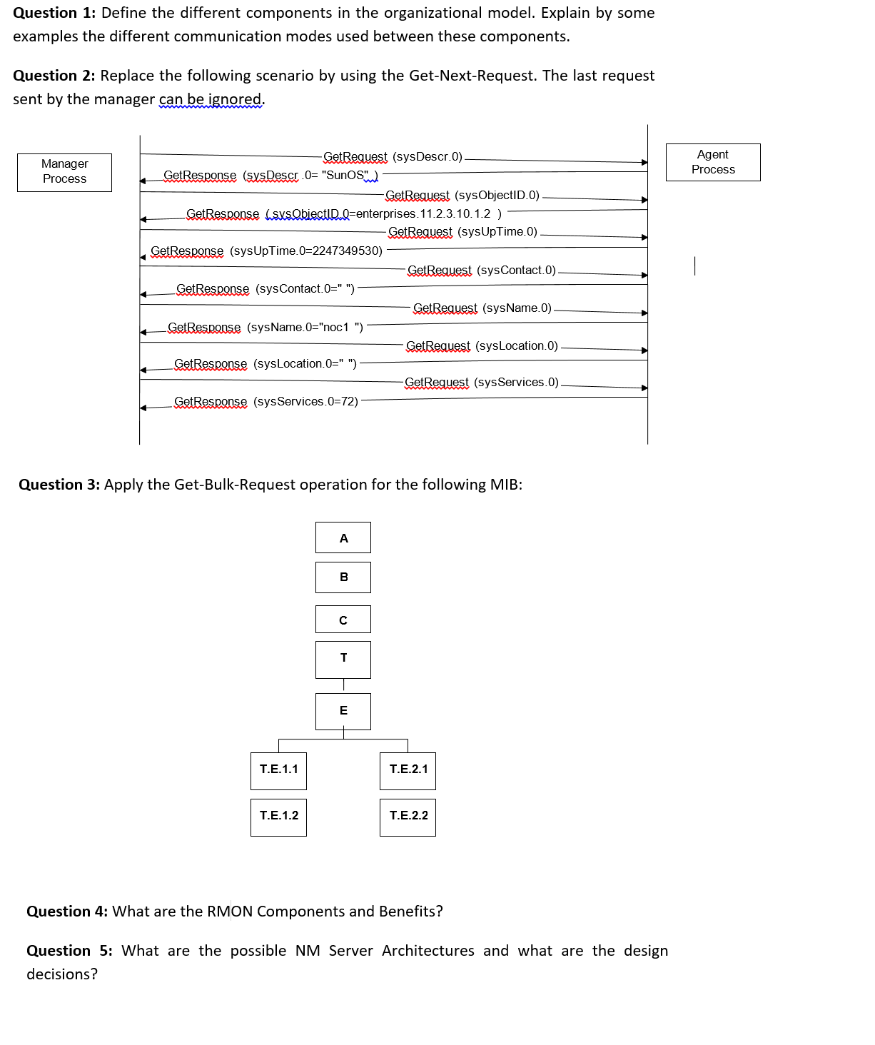 Solved Question 1: Define the different components in the | Chegg.com
