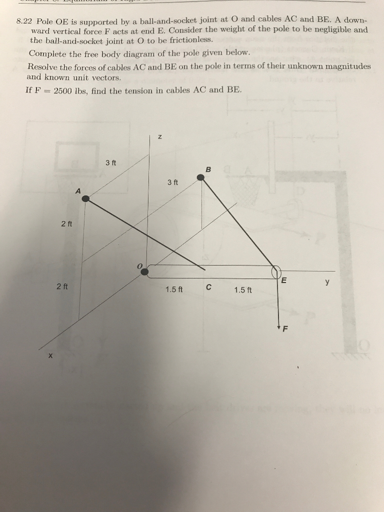 Solved Pole OE is supported by a ball-and-socket joint at O | Chegg.com