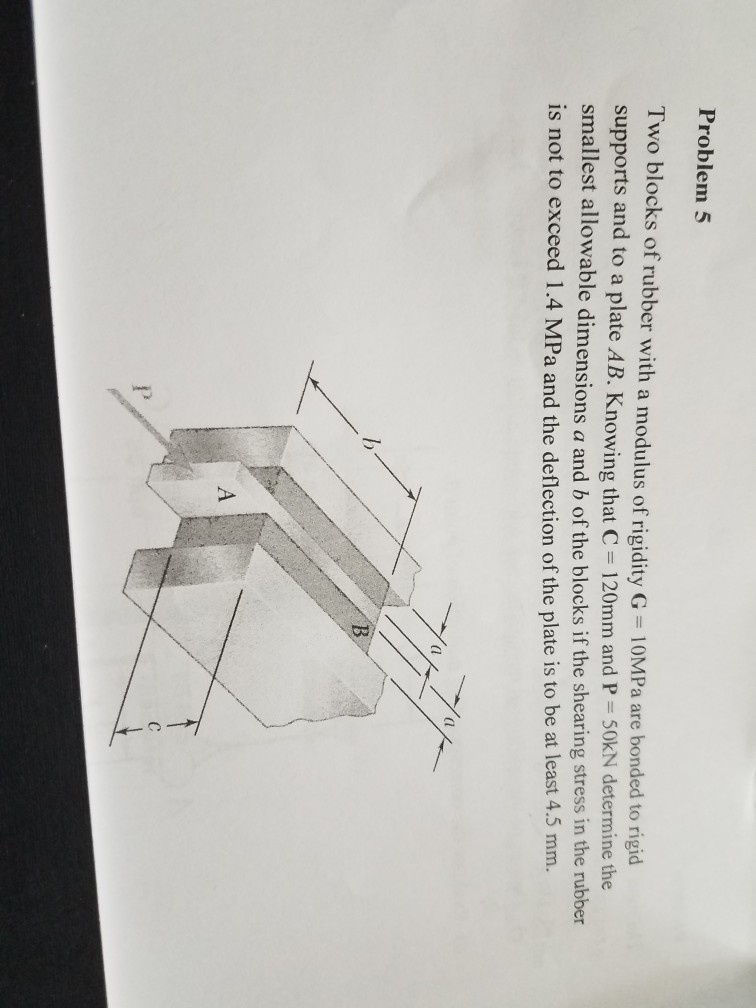 Solved Two Blocks Of Rubber With A Modulus Of Rigidity G