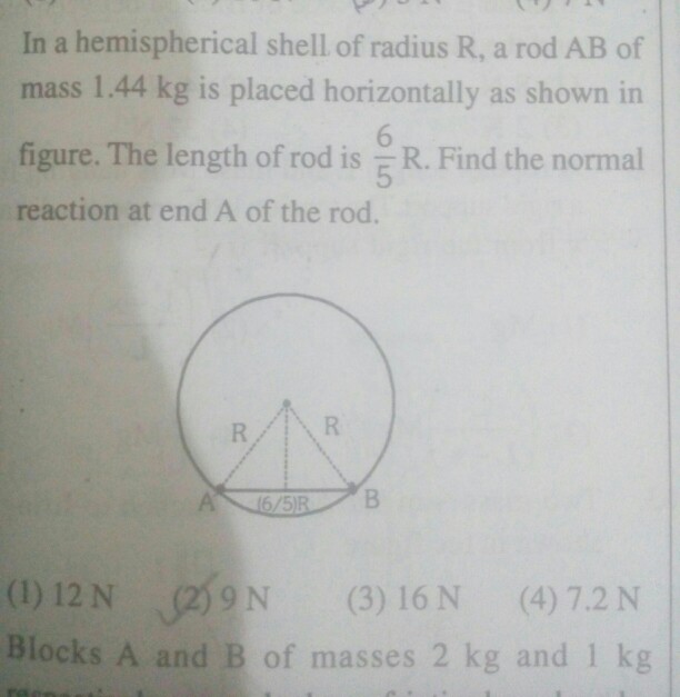 Solved In a hemispherical shell of radius R, a rod AB of | Chegg.com