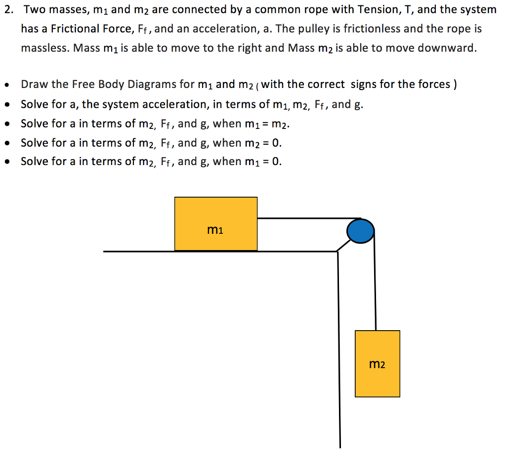 Two Masses M1 And M2 Are Connected At The Ends Of A L