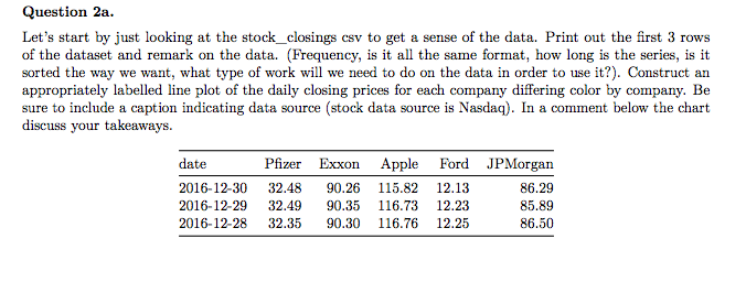 R STUDIO ! (ggplot) Please answer by R | Chegg.com
